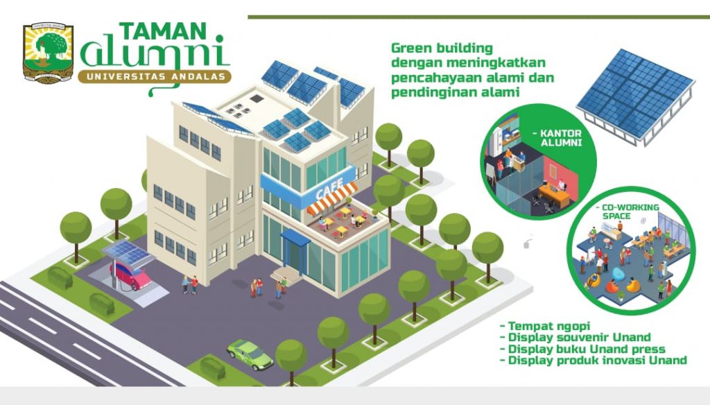 Prof. Novizar Siap Jadikan UNAND Terkemuka Berkelas Dunia | centangbiru.com